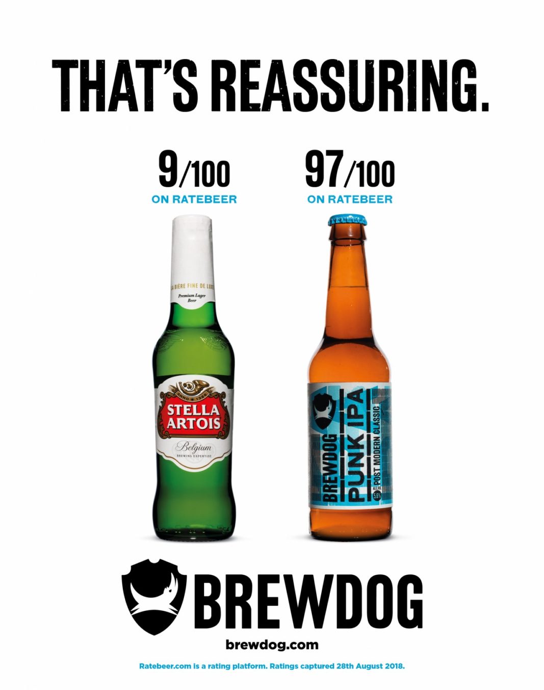 Brewdog Trolls Beer Rivals’ Advertising Slogans in Latest Campaign by ...