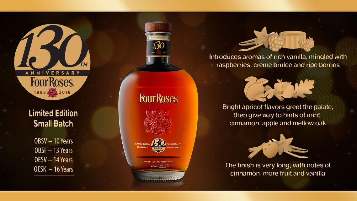 Spirit Cartel Celebrates Four Roses’ 130th Anniversary – FAB News
