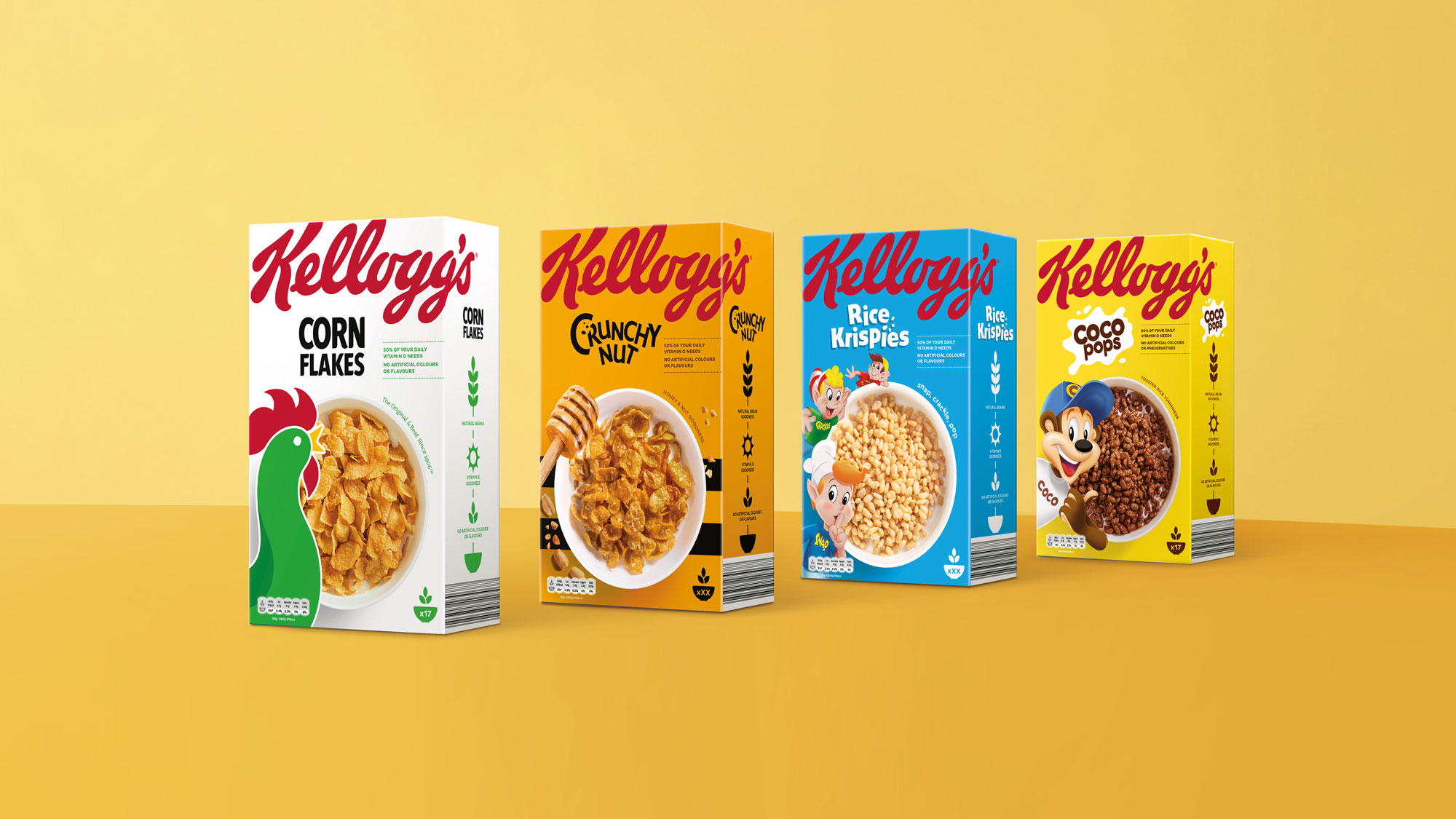 Revitalising Kellogg’s – FAB News